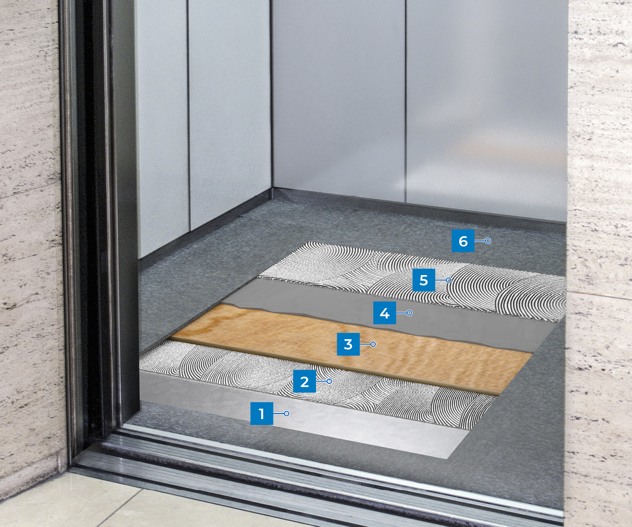 Luxury vinyl plank/tile over steel using plywood for elevator cab floor ...