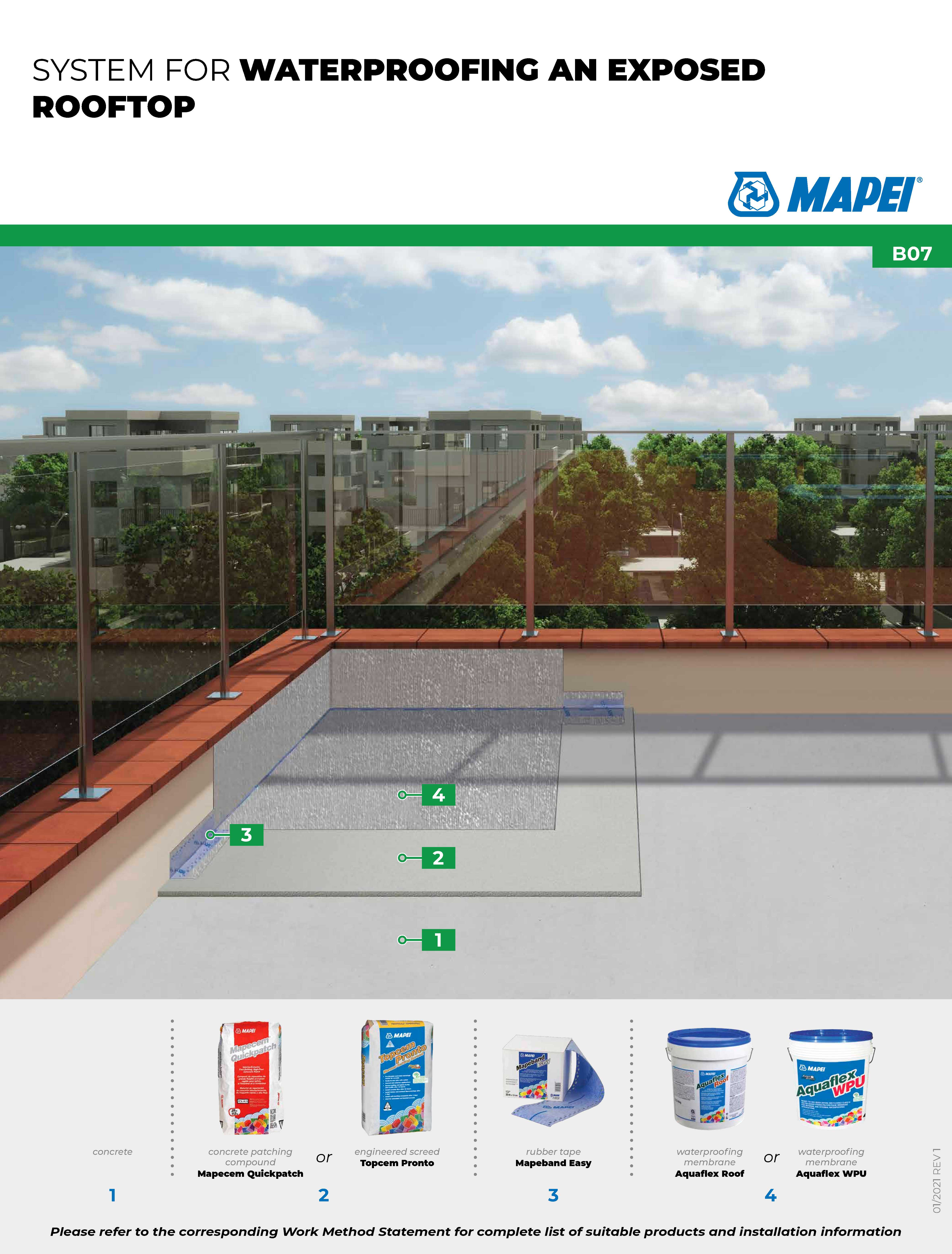 Waterproofing System for an Exposed Rooftop - B07 | Mapei