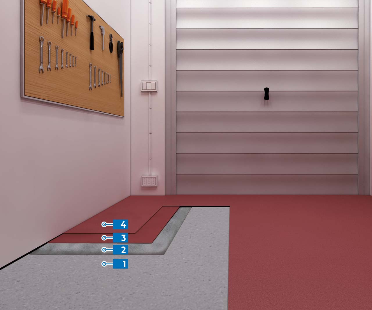 Multi-layered epoxy resin based system for internal and external garage ...