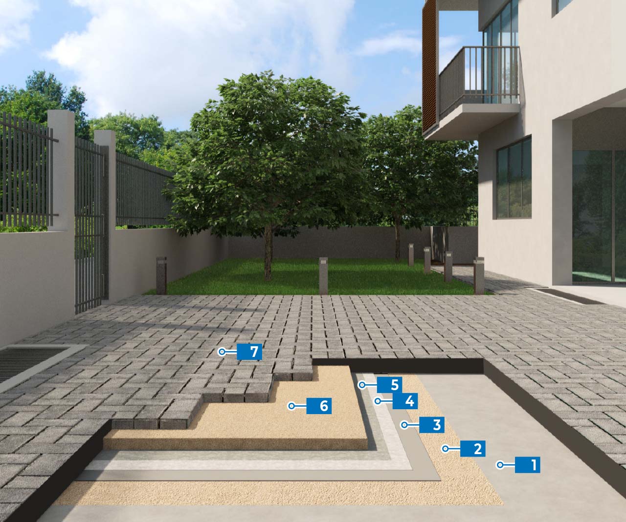 Waterproofing of public and private areas using hybrid polyurea ...