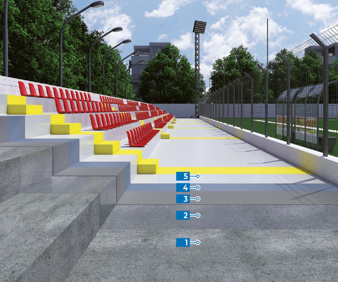 Waterproofing of tribunes and stands with hybrid polyurea membrane and ...