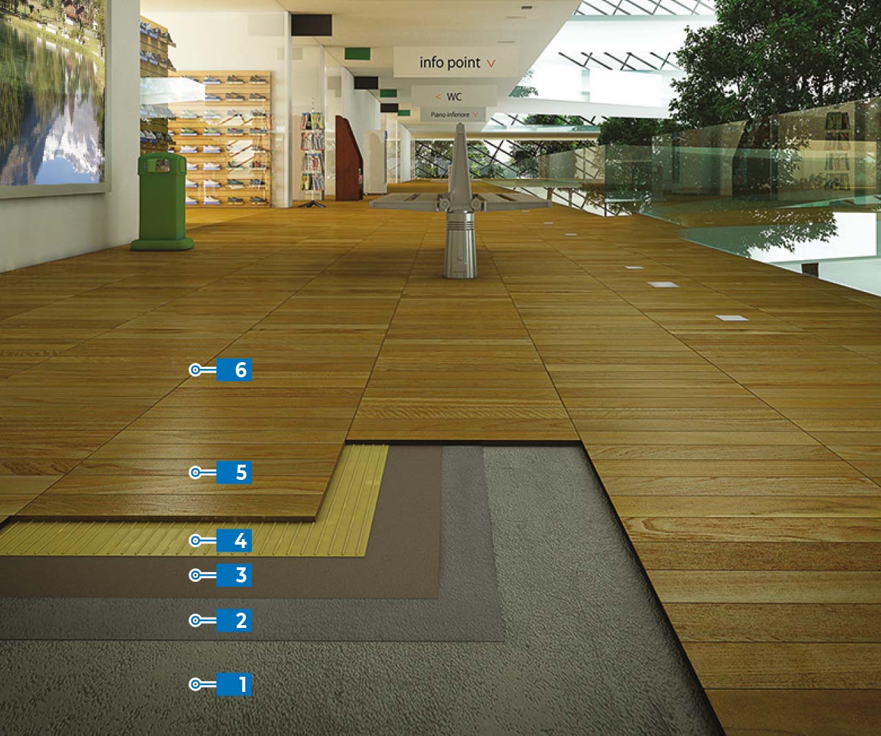 Posa EC1 Plus e Blauer Engel con finitura idrorepellente | Mapei