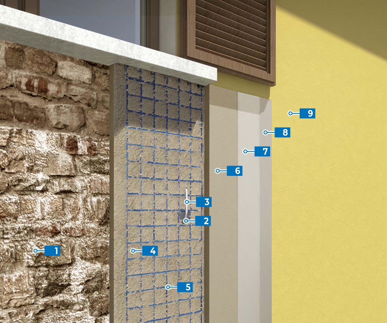 Complete system for consolidating mechanically weak masonry using ...