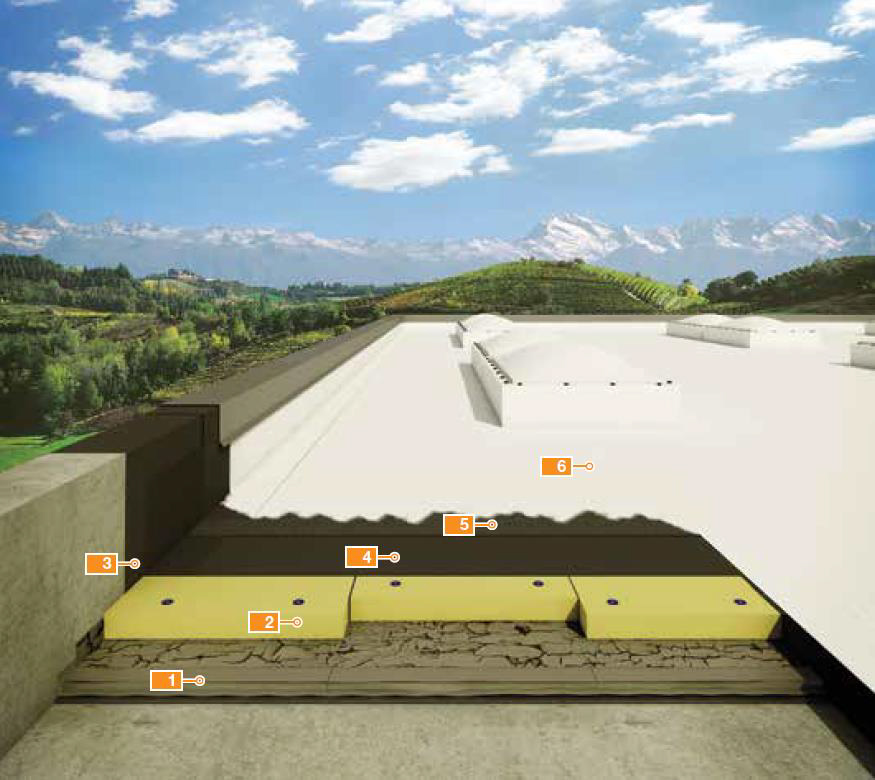 Lapostető felújítása bitumenes lemezzel, egyenes rétegrend