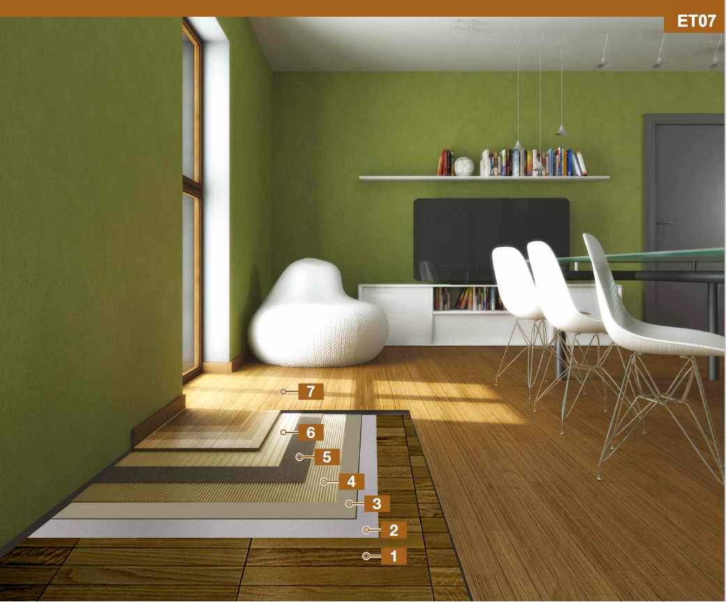 ET07 - Product System for Engineered Timber Flooring on Acoustic ...