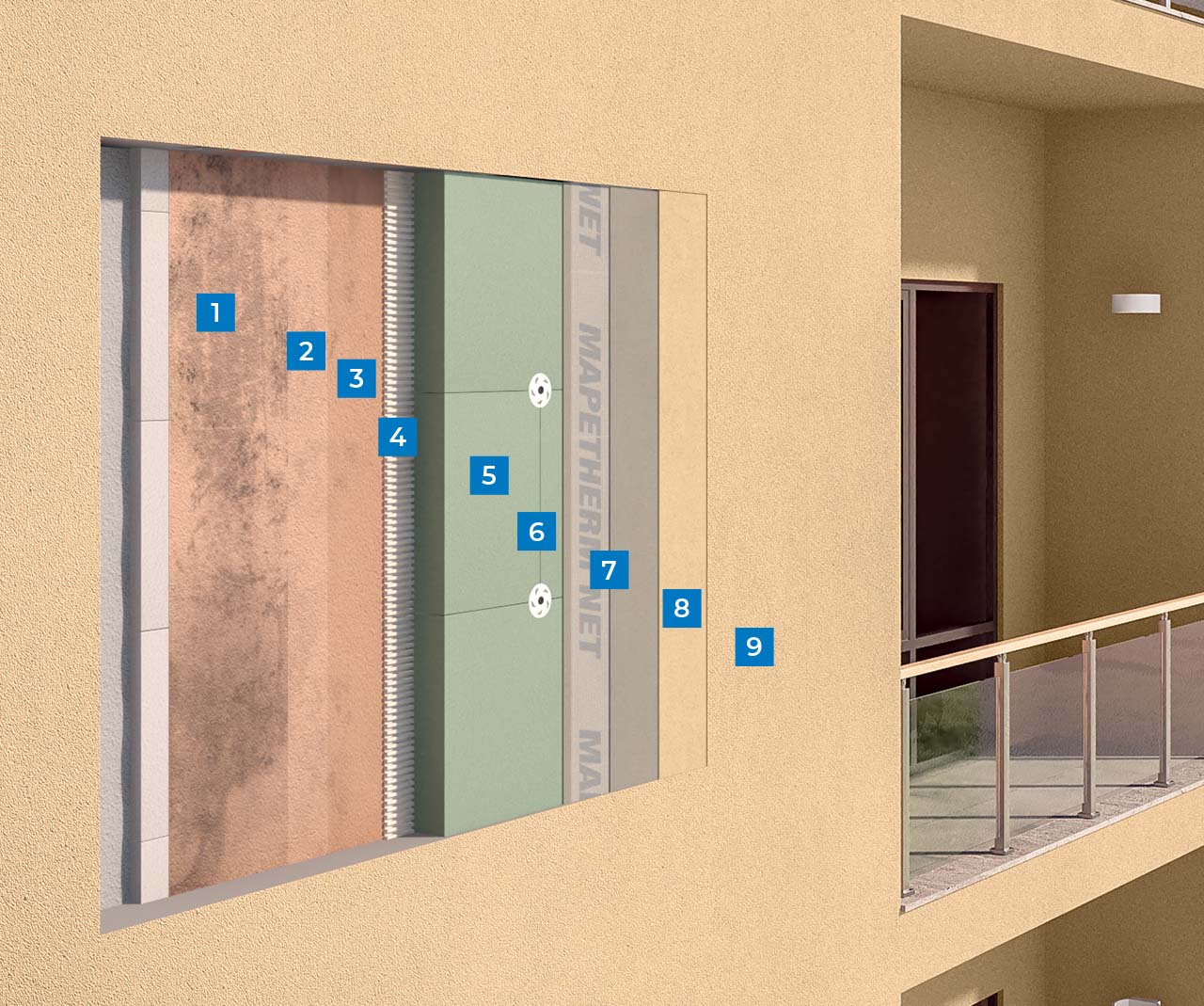 System podwajający izolację systemu MAPETHERM EPS RENO - ITB-KOT-2018/0004 wydanie 5