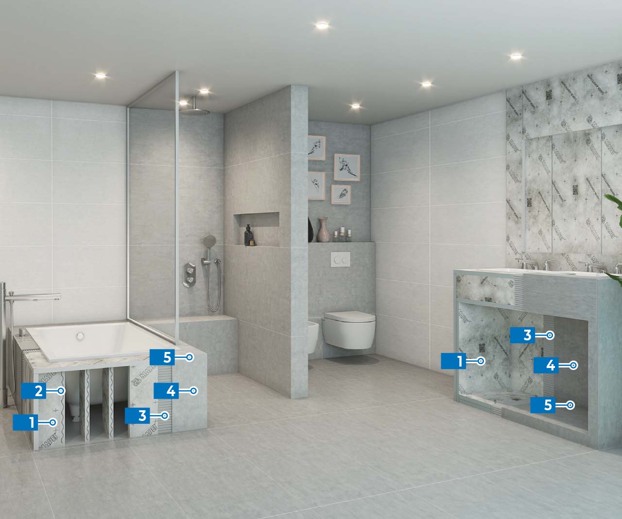 Sustav polaganja keramičkih pločica u vlažnim prostorijama na ...