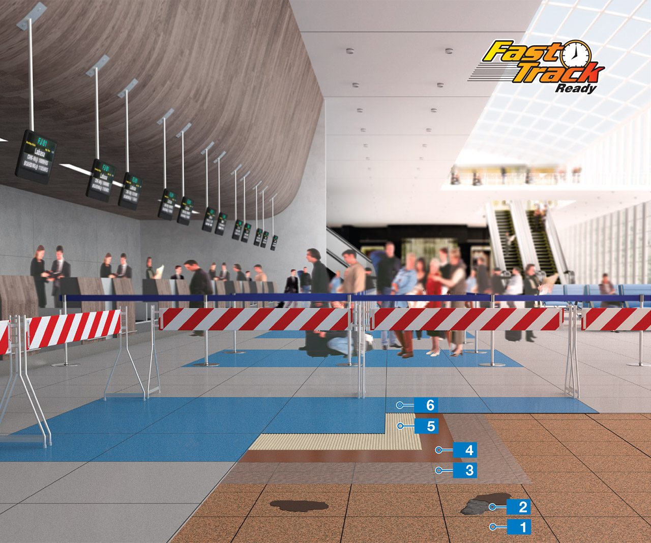 Fast Track system för renovering och installation av golvplattor eller ...