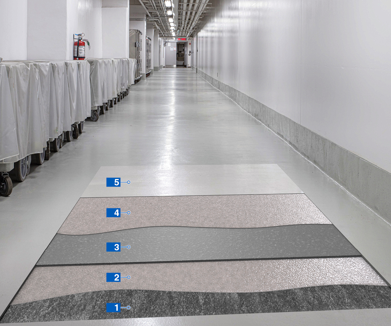 Industrial and manufacturing: Multilayer flooring system for heavy-duty ...