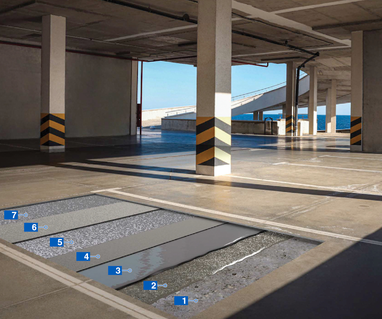 Commercial and public spaces (interior applications): High-vehicular ...