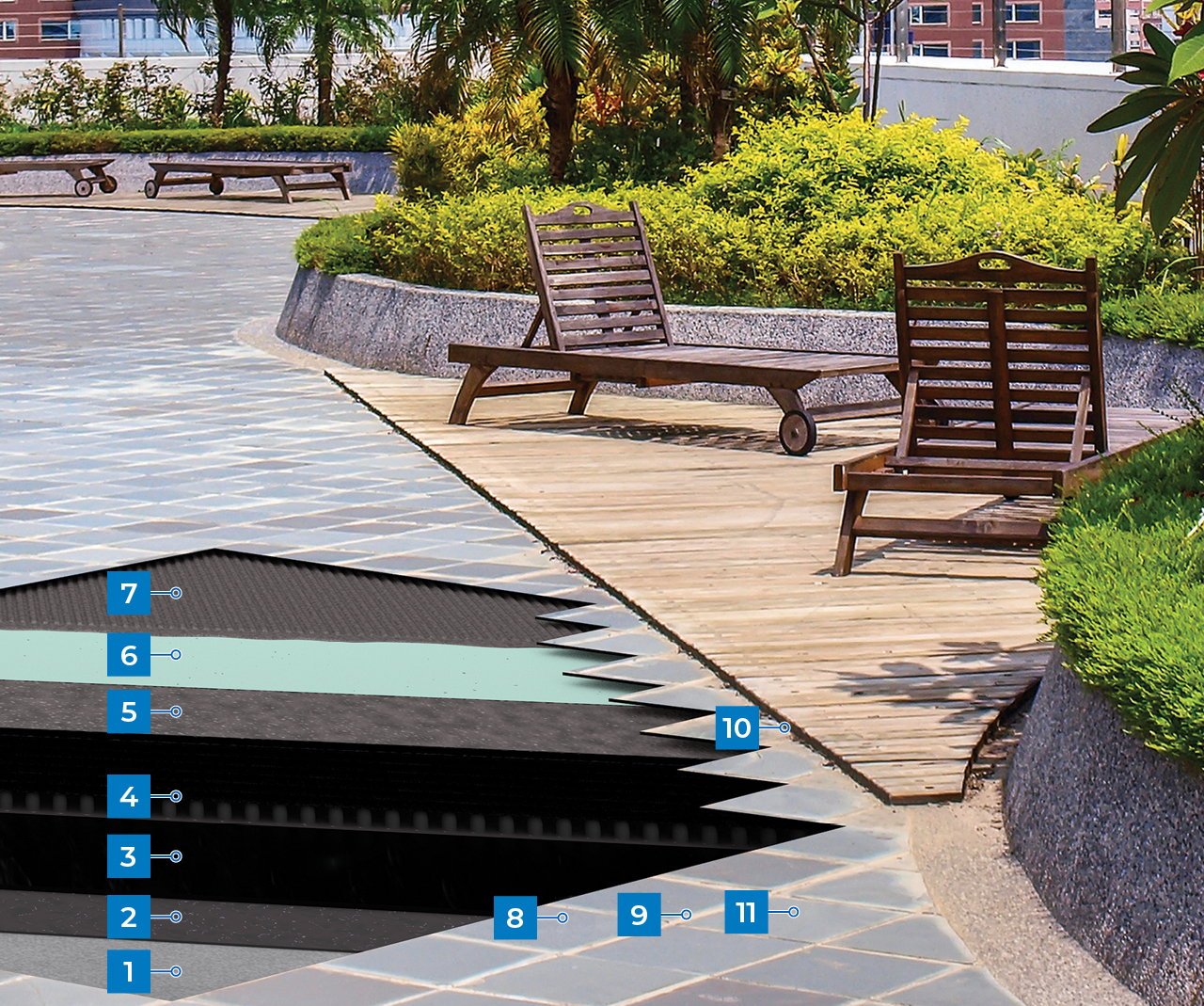 Instalación de losetas de cerámica o piedra en cubierta de techo | Mapei